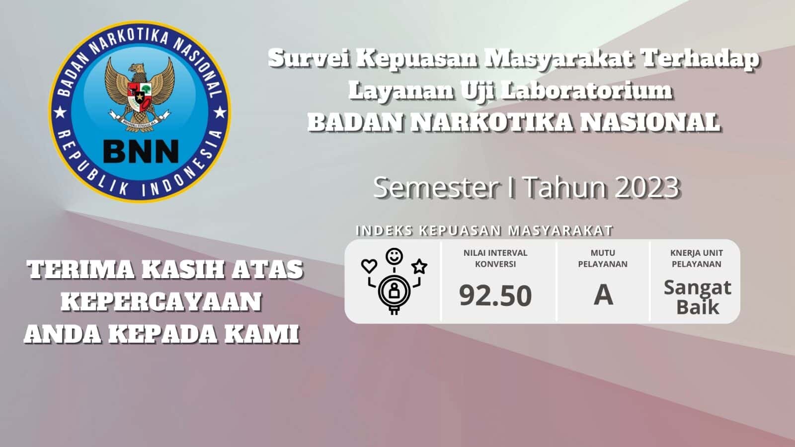 Publikasi Hasil Survei Kepuasan Masyarakat (SKM) BNN Tahun 2023